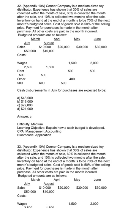 Solved 31. (Appendix 10A) Conner Company is a medium-sized | Chegg.com