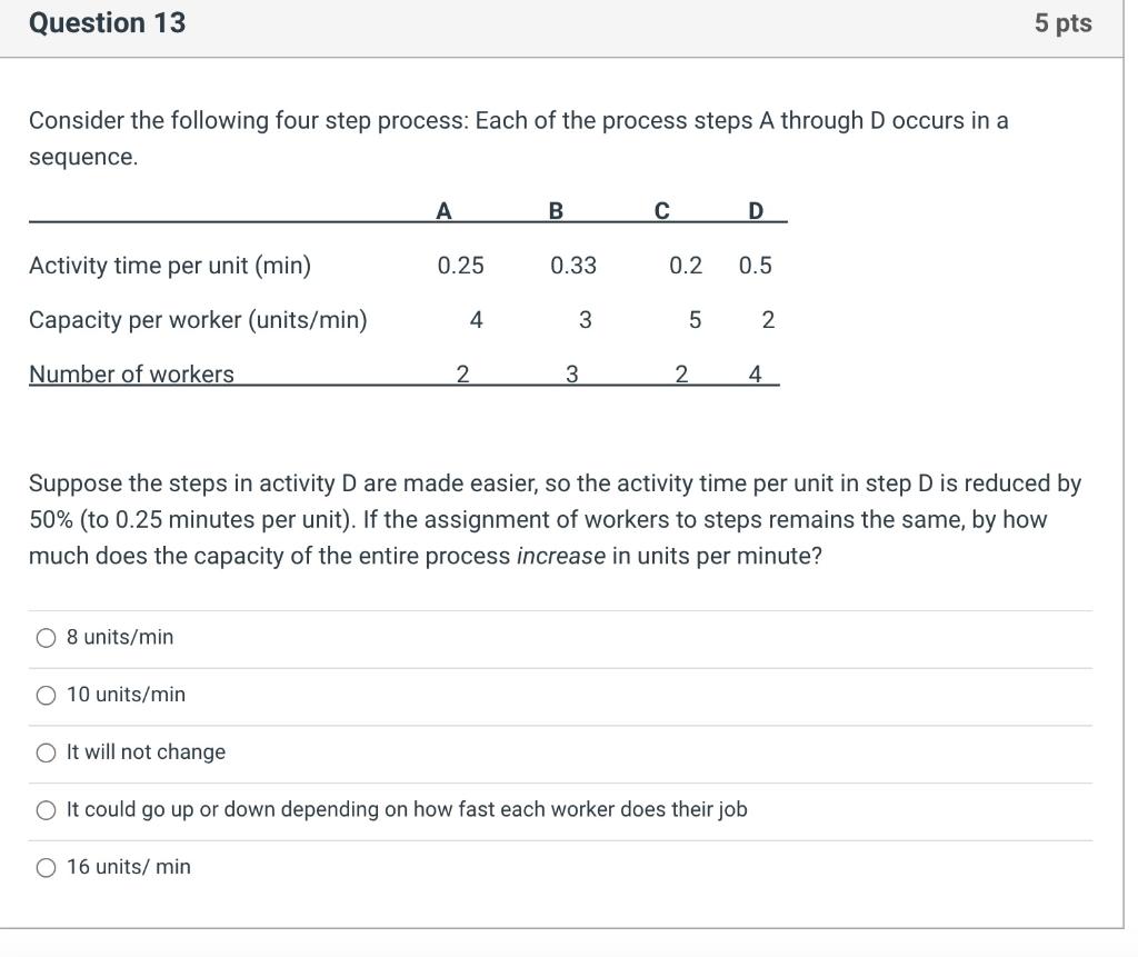 Solved Consider the following four step process: Each of the | Chegg.com
