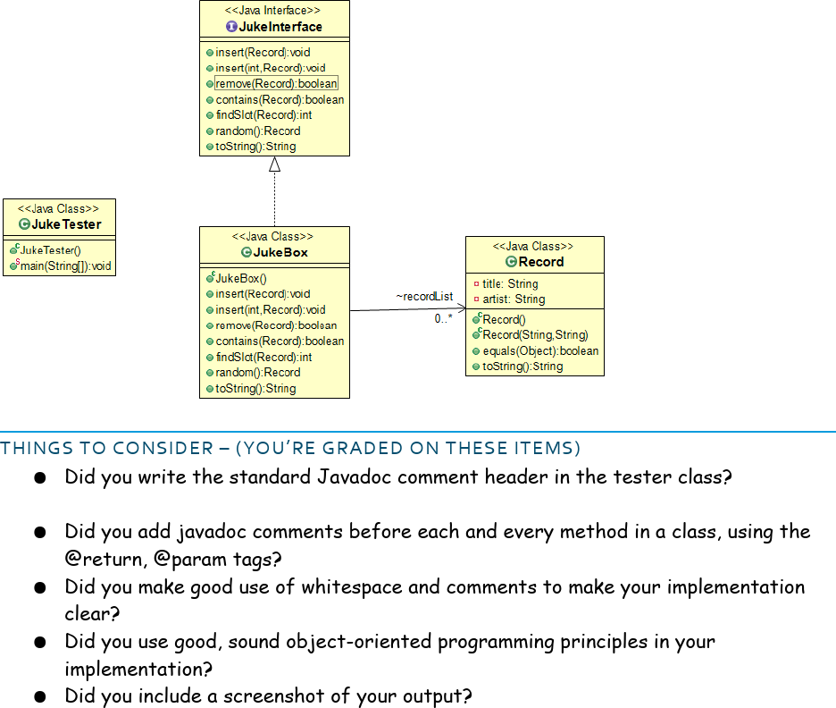 Solved 1) Review the material about interfaces and ArrayList | Chegg.com