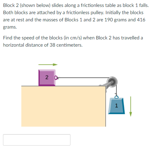 Solved Block 2 (shown below) slides along a frictionless | Chegg.com