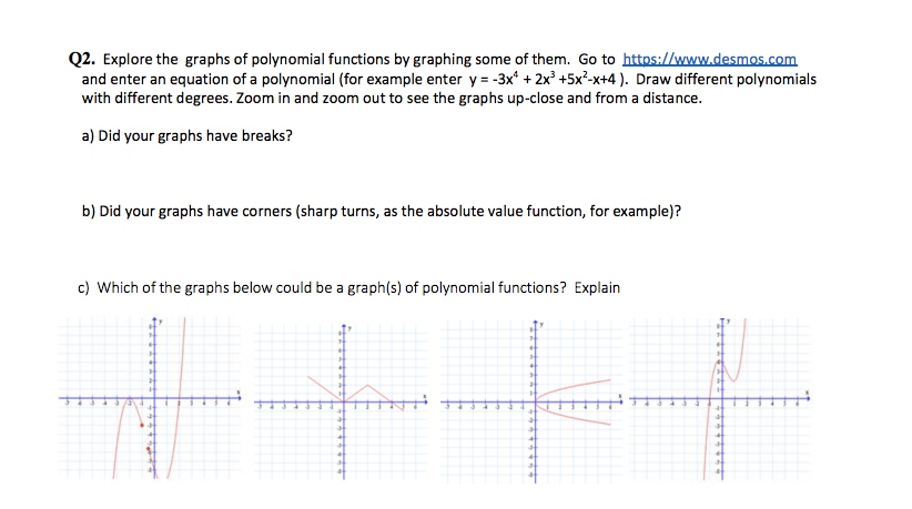 Solved Q2. Explore the graphs of polynomial functions by | Chegg.com