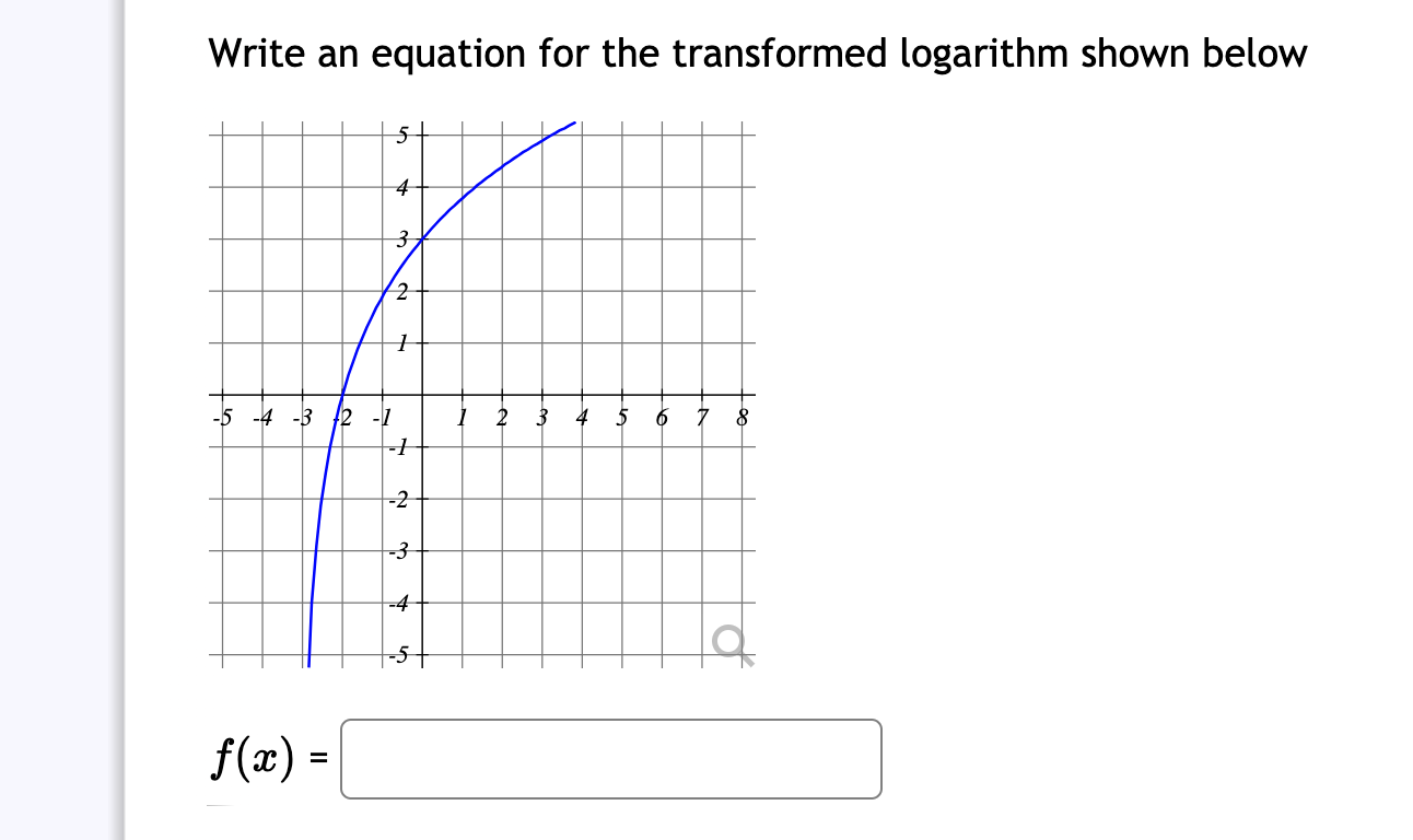 Solved Write an equation for the transformed logarithm shown | Chegg.com