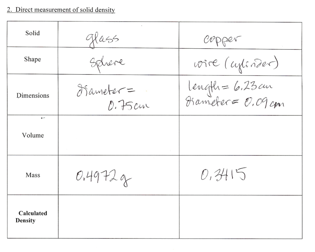 Solved 2. Direct measurement of solid density Solid glass | Chegg.com