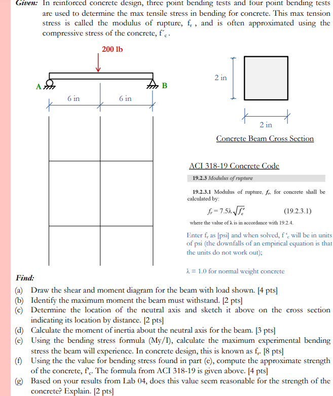Solved Given: In reinforced concrete design, three point | Chegg.com