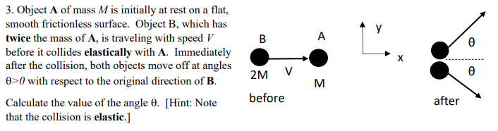 Solved 3. Object A of mass M is initially at rest on a flat, | Chegg.com