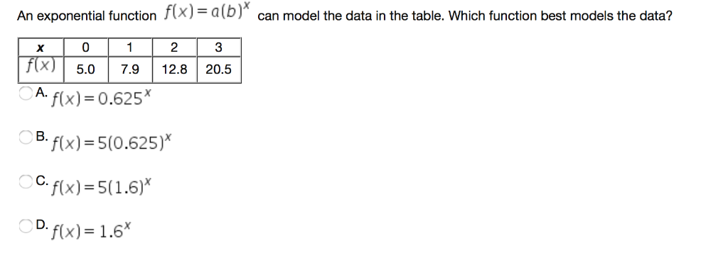 Solved An exponential function f(x)= a(b) can model the data | Chegg.com