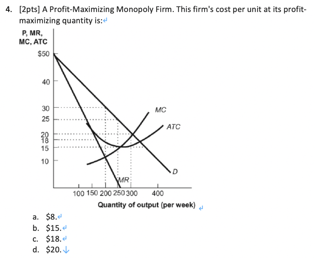 Solved 4. [2pts] A Profit-Maximizing Monopoly Firm. This | Chegg.com
