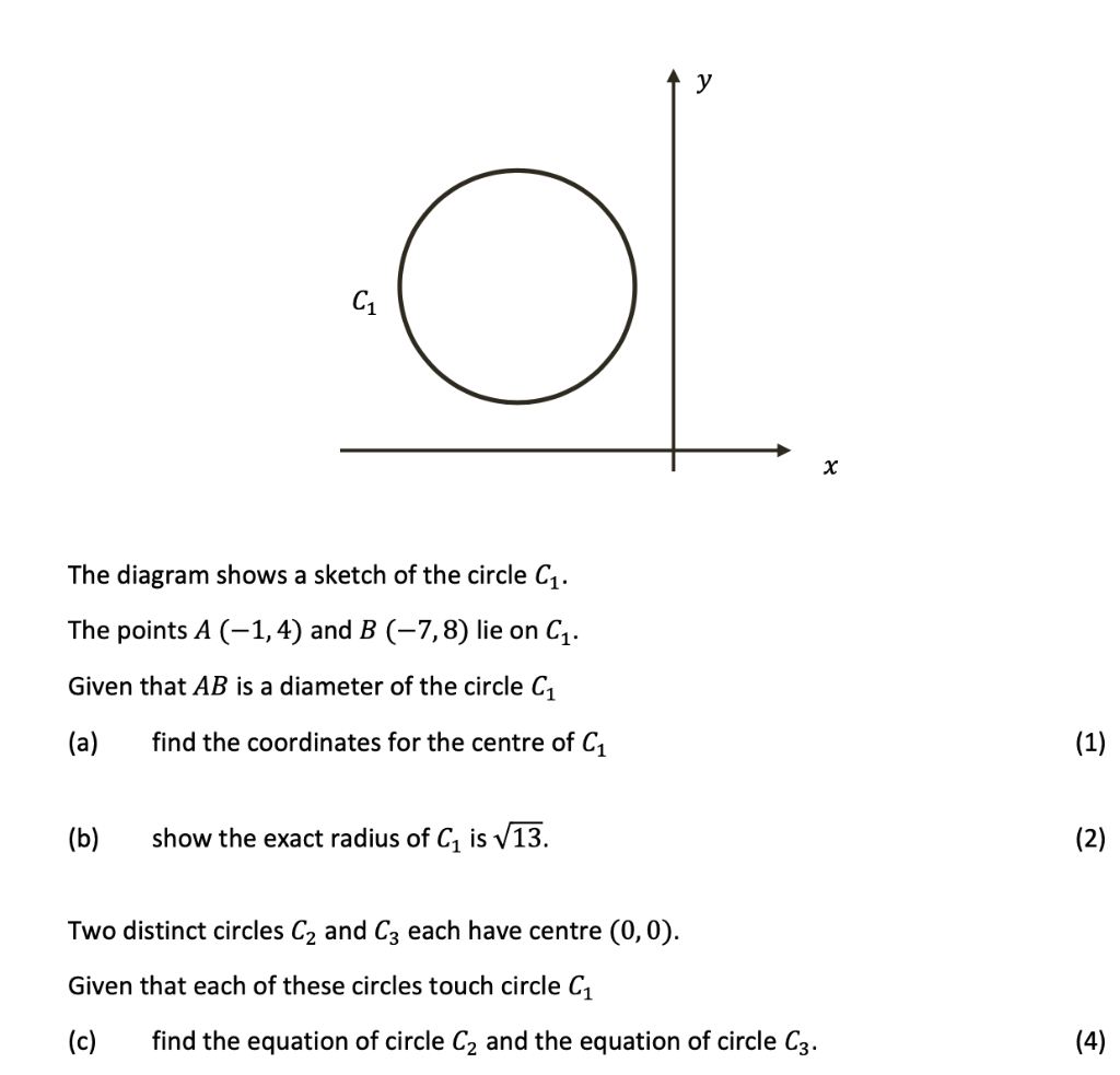 Solved The diagram shows a sketch of the circle C1. The | Chegg.com