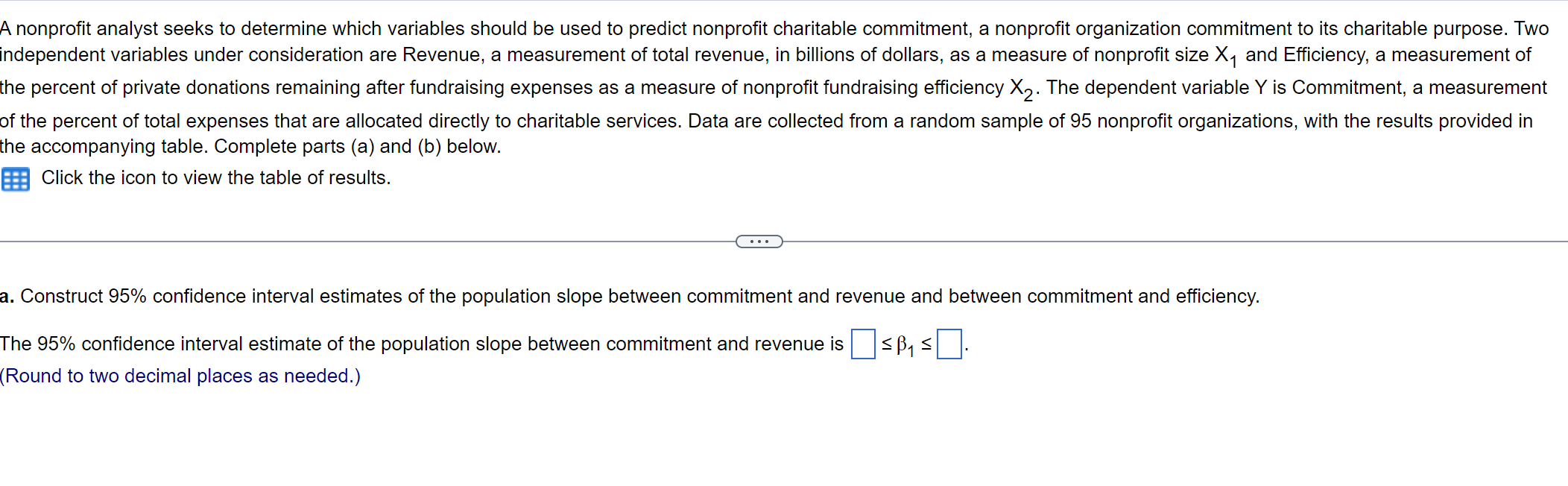 Solved Table of resultsA nonprofit analyst seeks to | Chegg.com