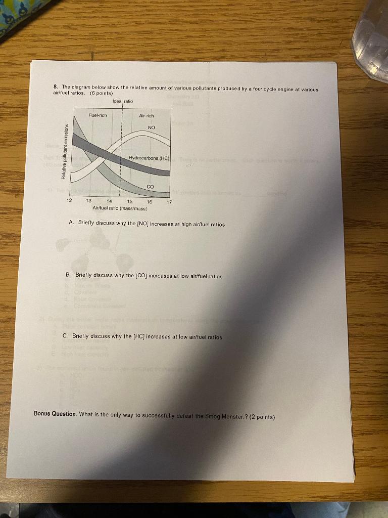 Solved 8. The diagram below show the relative amount of | Chegg.com