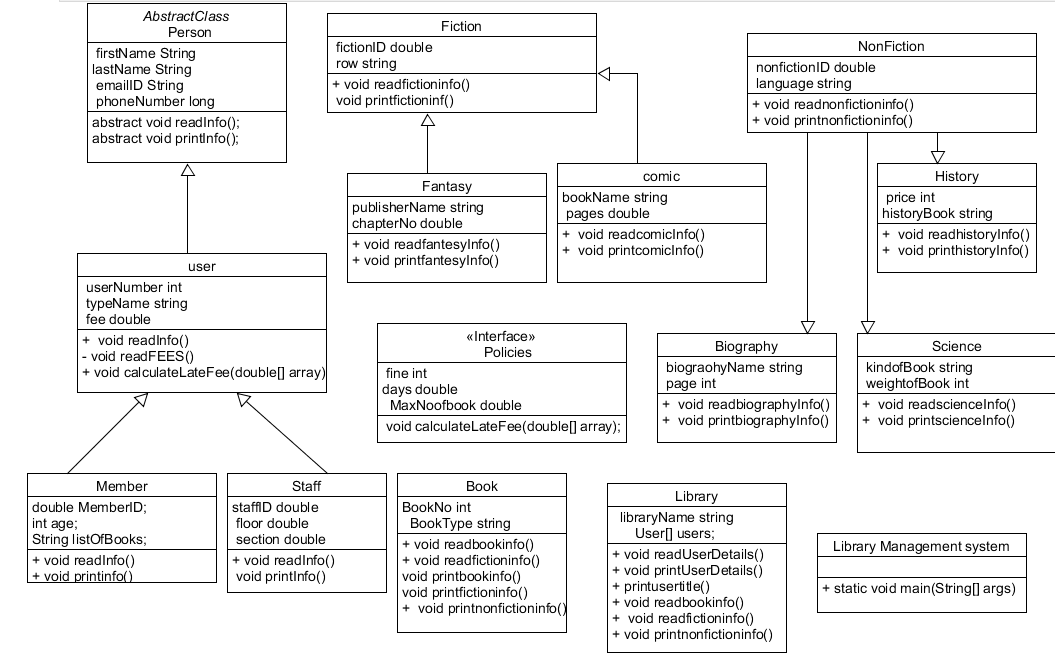Solved hello, i need help in java language only create a | Chegg.com