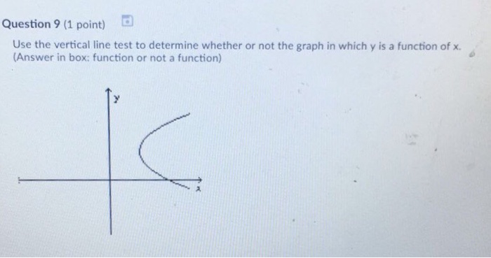 Solved Question 9 (1 point) Use the vertical line test to | Chegg.com