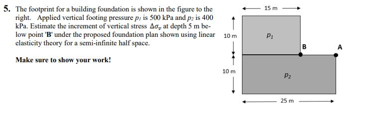 Solved 15 m - 5. The footprint for a building foundation is | Chegg.com