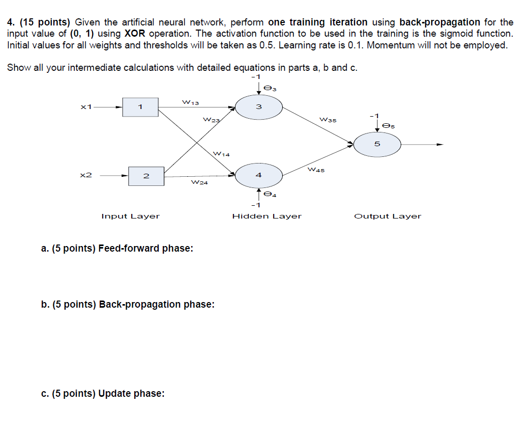 Solved 4. (15 points) Given the artificial neural network, | Chegg.com Solved 4. (15 points) Given the artificial neural network, | Chegg.com