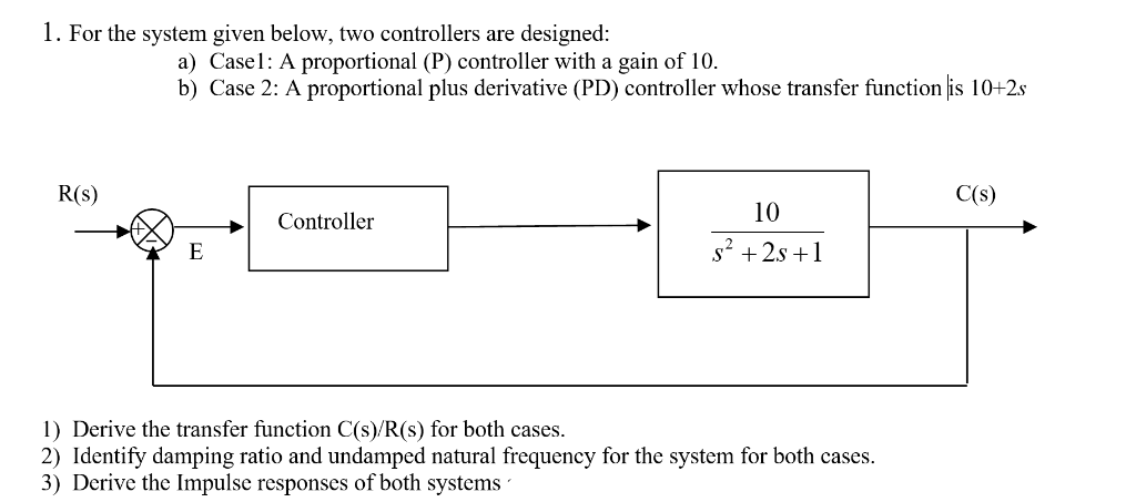 Solved For the system given below, two controllers are | Chegg.com