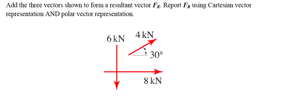 Solved Add the three vectors shown to form a resultant | Chegg.com