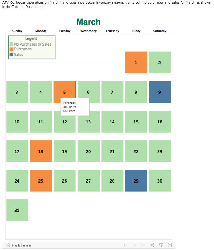 Solved 1. The CEO has asked you to help her decide whether | Chegg.com