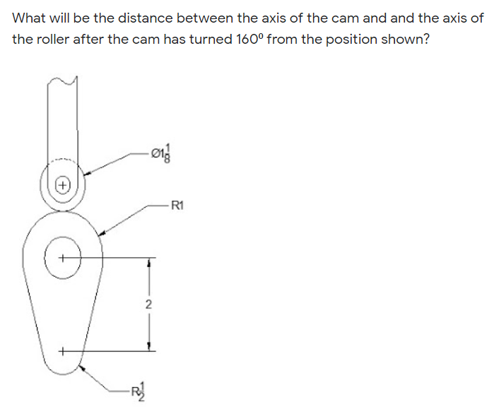 Solved What will be the distance between the axis of the cam | Chegg.com