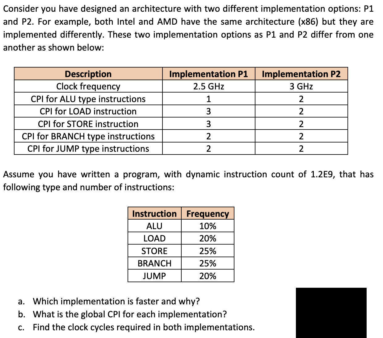 Solved Consider you have designed an architecture with two | Chegg.com