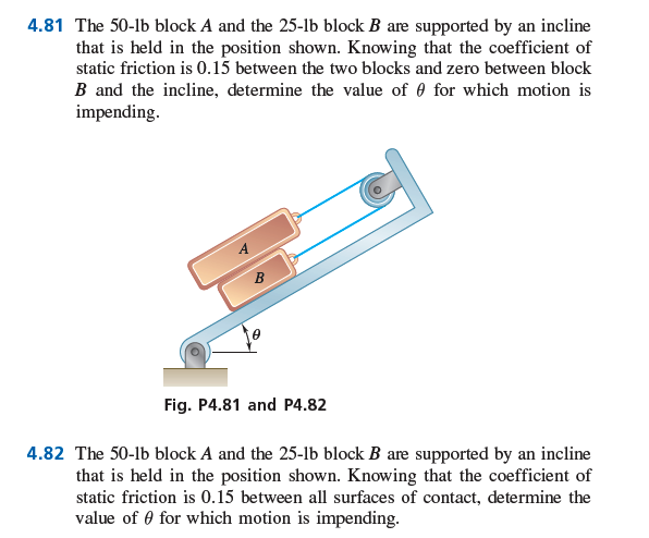 Solved 4.81 The 50-lb block A and the 25-lb block B are | Chegg.com