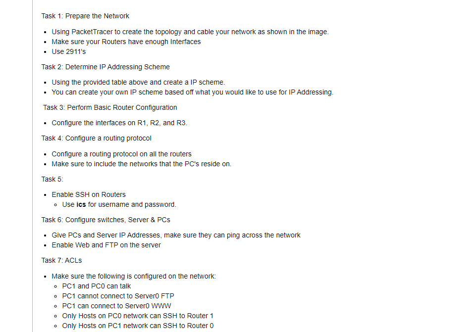Solved Task 1: Prepare the Network - Using PacketTracer to | Chegg.com Solved Task 1: Prepare the Network - Using PacketTracer to | Chegg.com