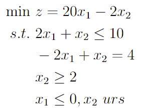 Solved Solve this problem using simplex method, show all | Chegg.com