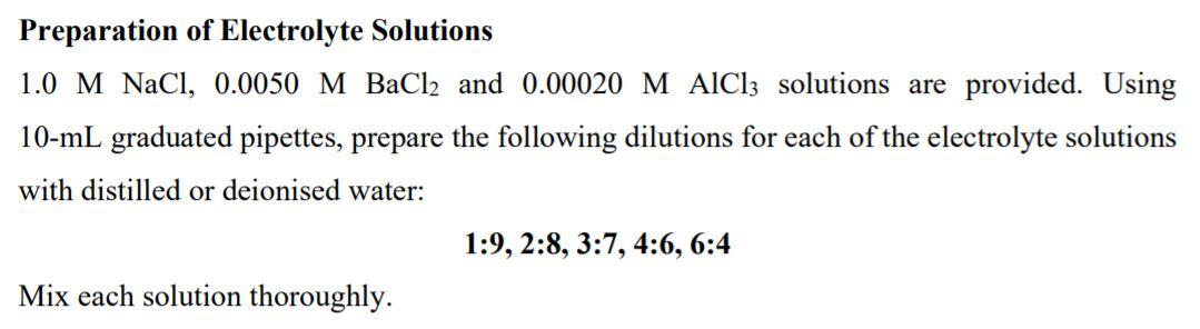 Solved Calculate the electrolyte concentrations of the | Chegg.com
