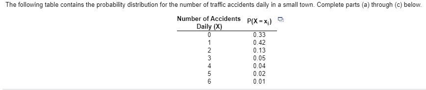 Solved A. Compute the mean number of accidents per day. b. | Chegg.com