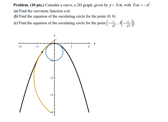 Solved Problem. (10 pts.) Consider a curve, a 2D graph, | Chegg.com