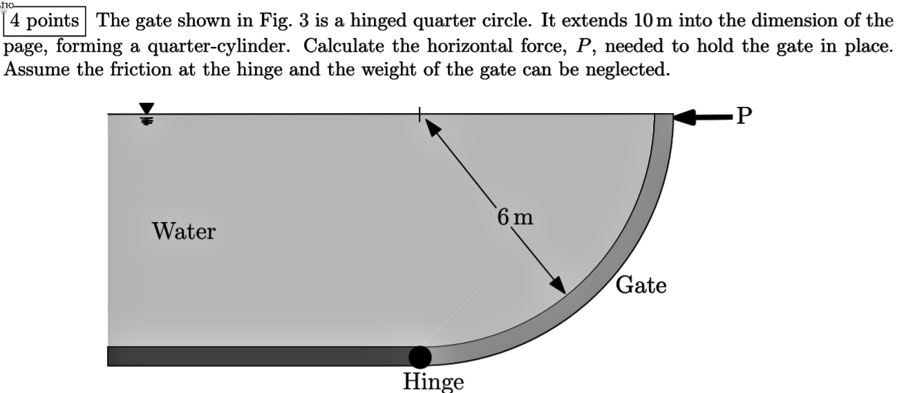 Solved -110 14 points The gate shown in Fig. 3 is a hinged | Chegg.com