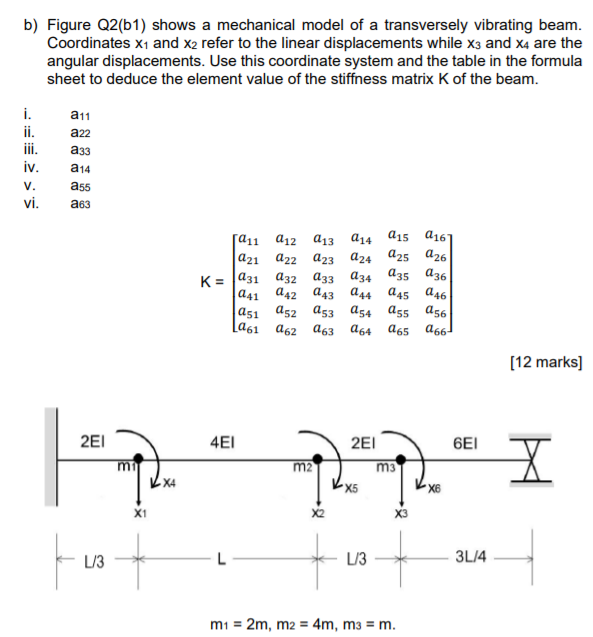 Beam Stiffness Matrix 6x6 - The Best Picture Of Beam