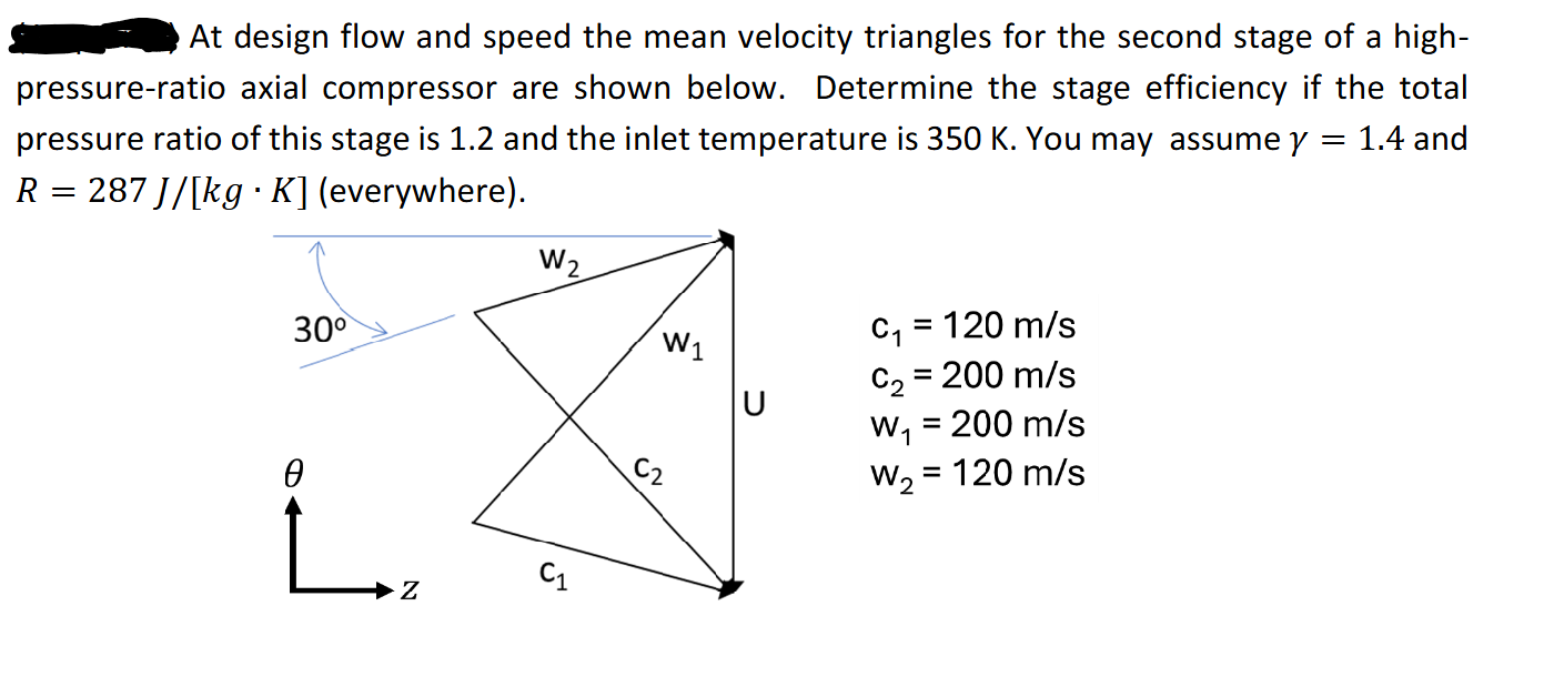 Solved At ﻿design flow and speed the mean velocity triangles | Chegg.com