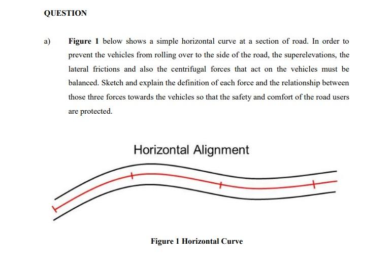 Solved QUESTION a) Figure 1 below shows a simple horizontal | Chegg.com