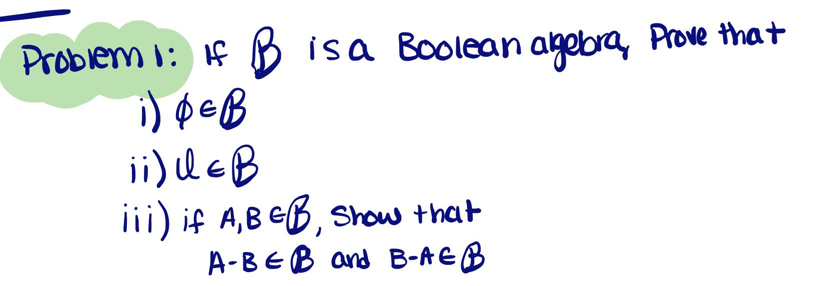 Solved Problem i: A B isa Boolean algebra, prove that i) QEB | Chegg.com
