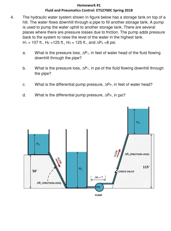 Solved Homework #1 Fluid and Pneumatics Control: ETS2700C | Chegg.com