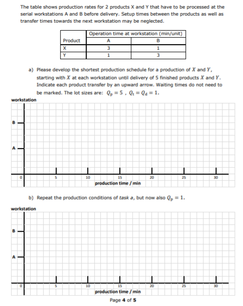 Solved Thats all in this question . There are no more | Chegg.com