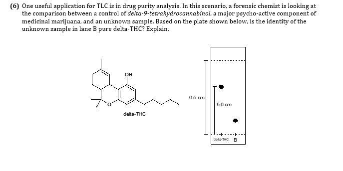 Solved (6) One useful application for TLC is in drug purity | Chegg.com