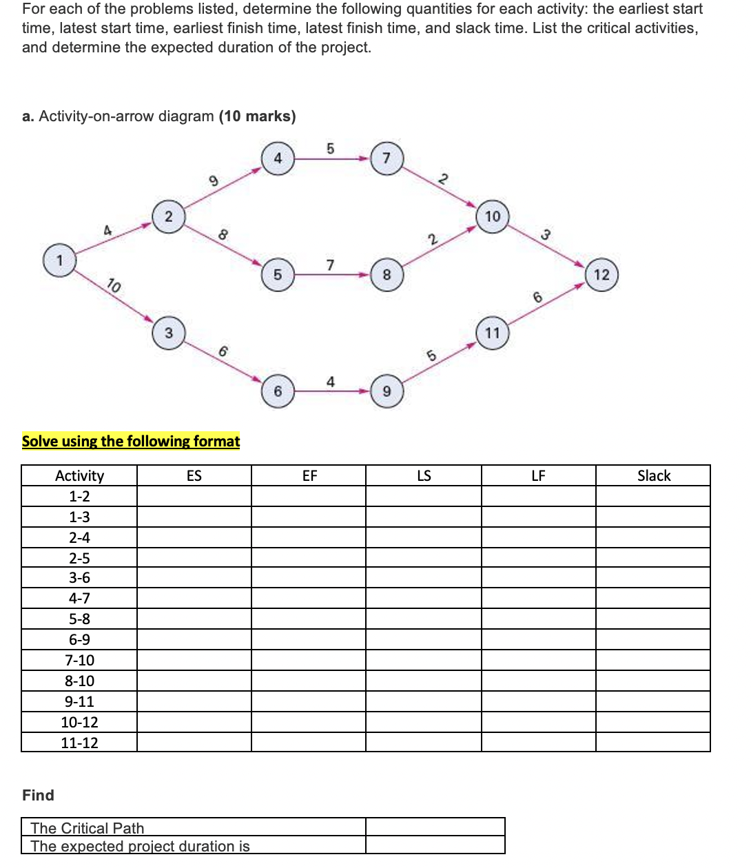 Solved For each of the problems listed, determine the | Chegg.com