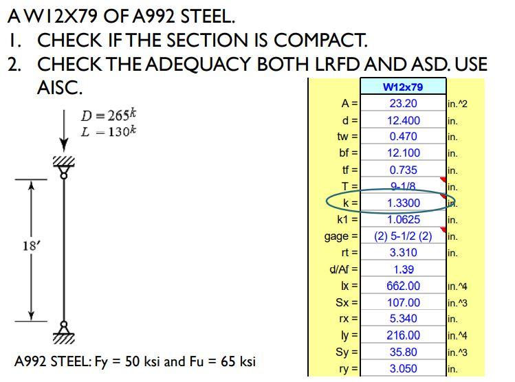 Solved AWI2X79 OF A992 STEEL. 1. CHECK IF THE SECTION IS | Chegg.com