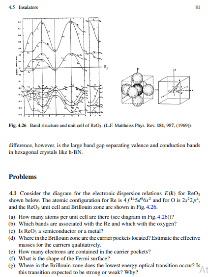 Solved 4.5 Insulators 81 Fig. 4.26 Band structure and unit | Chegg.com