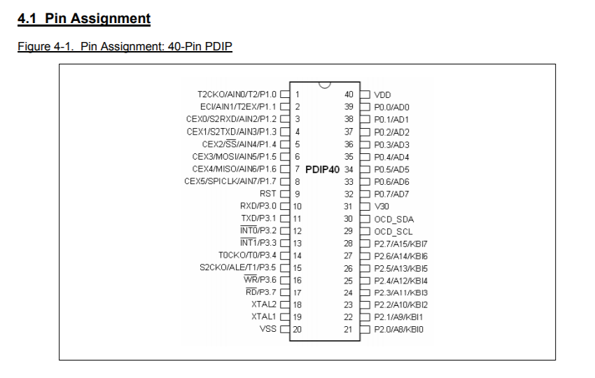 Electronic Dice using 8051 8-bits | Chegg.com