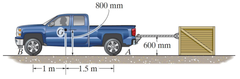 Solved Given the diagram below, determine the greatest load | Chegg.com