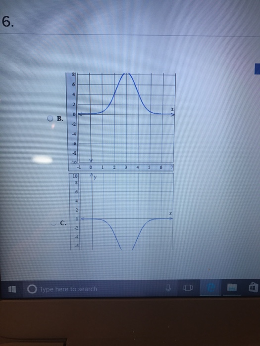 Solved Question Diagrams indicating intervals of increase or | Chegg.com