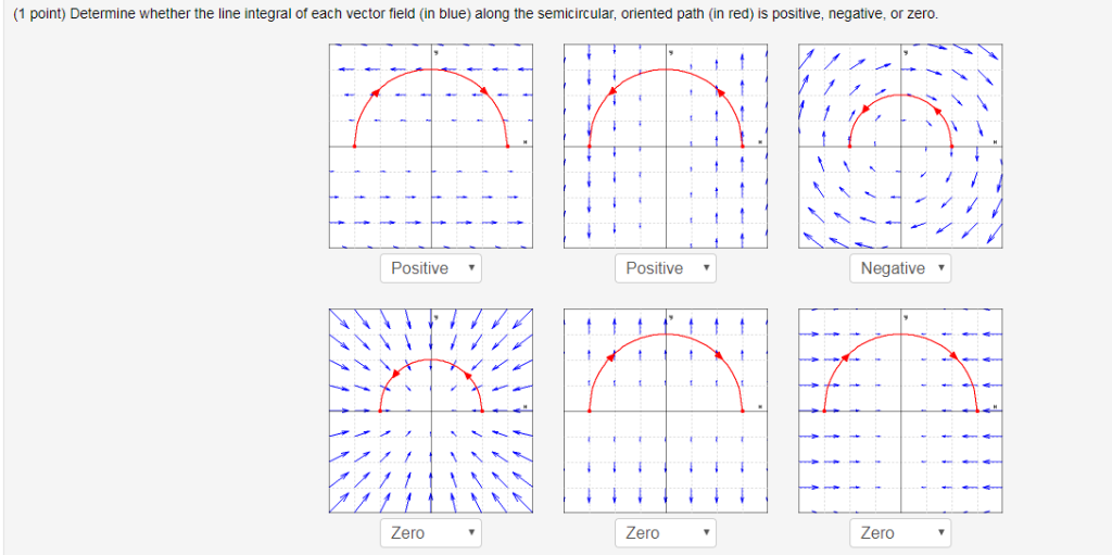Solved (1 point) Determine whether the line integral of each | Chegg.com