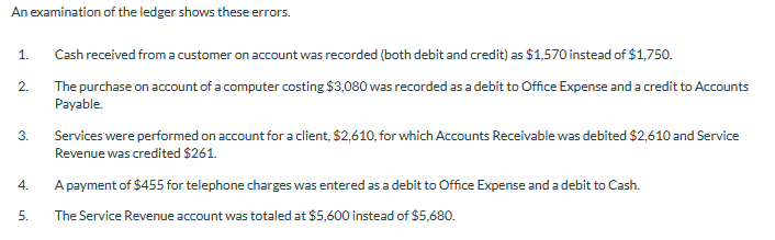 Solved Hello, I was able to get the names of the account and | Chegg.com