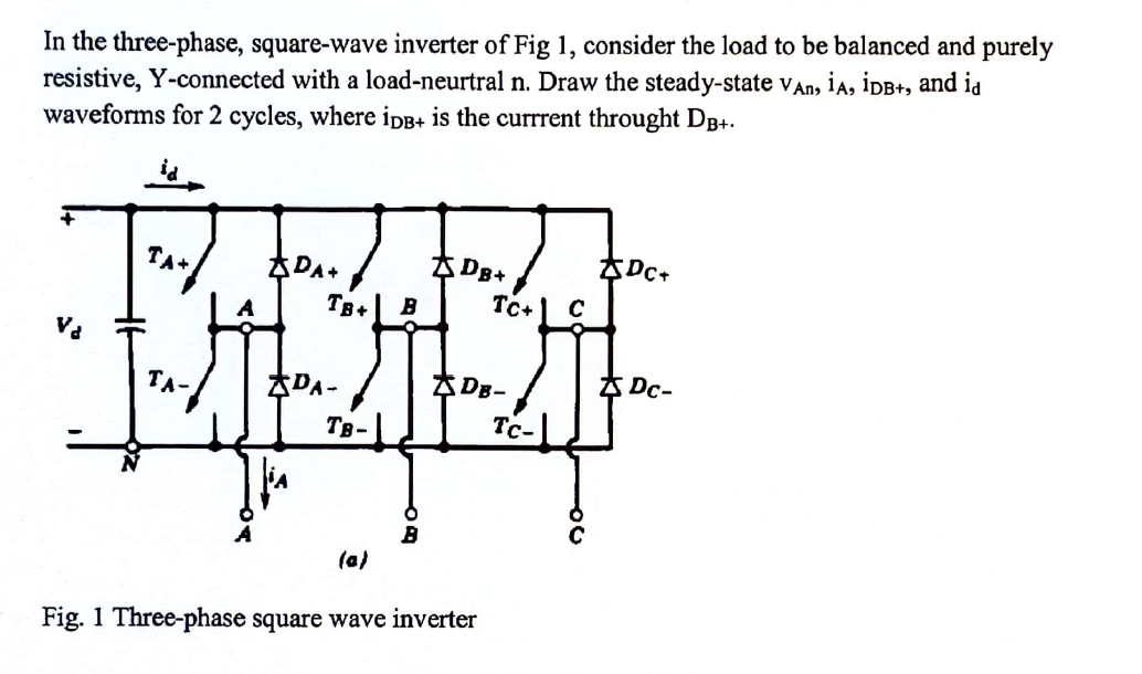 Solved In the three-phase, square-wave inverter of Fig 1, | Chegg.com