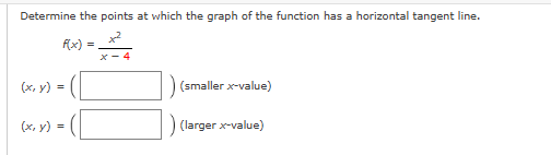 [Solved]: Determine the points at which the graph of the fu