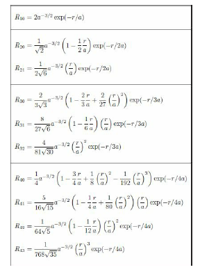 Solved 6) The radial probability density for the hydrogen | Chegg.com
