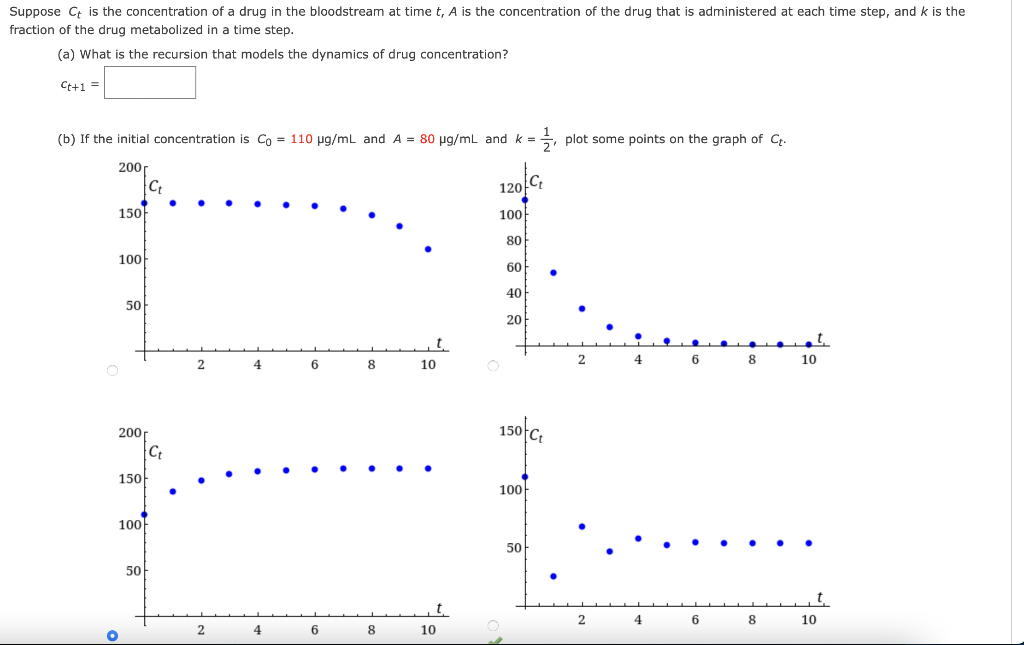 Solved Suppose Ct is the concentration of a drug in the | Chegg.com