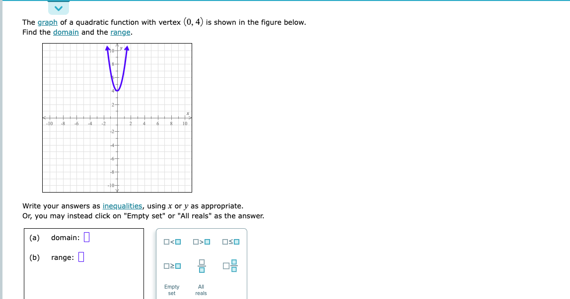 Solved The graph of a quadratic function with vertex (0,4) | Chegg.com